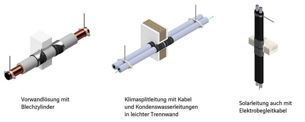 Brandschutzbandage PYROSTAT®-UNI - G+H Group