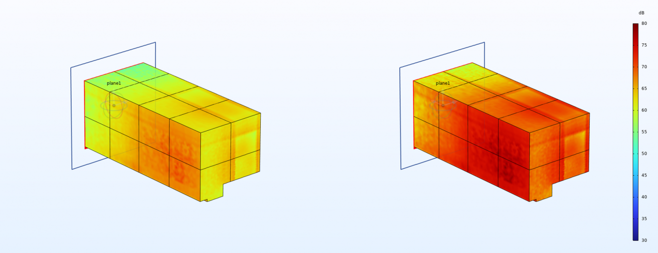 Ontwikkeling/Engineering - G+H Group